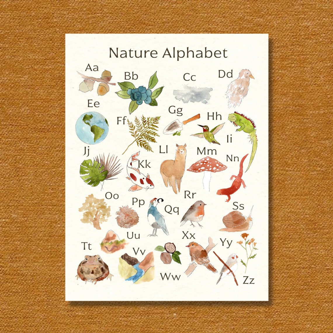 Nature ABC Poster Nature Alphabet Preschool Printable Poster - Etsy