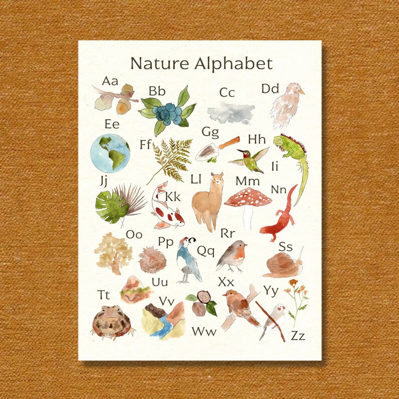 Nature ABC Poster Nature Alphabet Preschool Printable Poster - Etsy