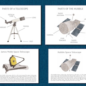 Telescopes Unit Study - Space Telescopes Printable Lesson - the Hubble ...