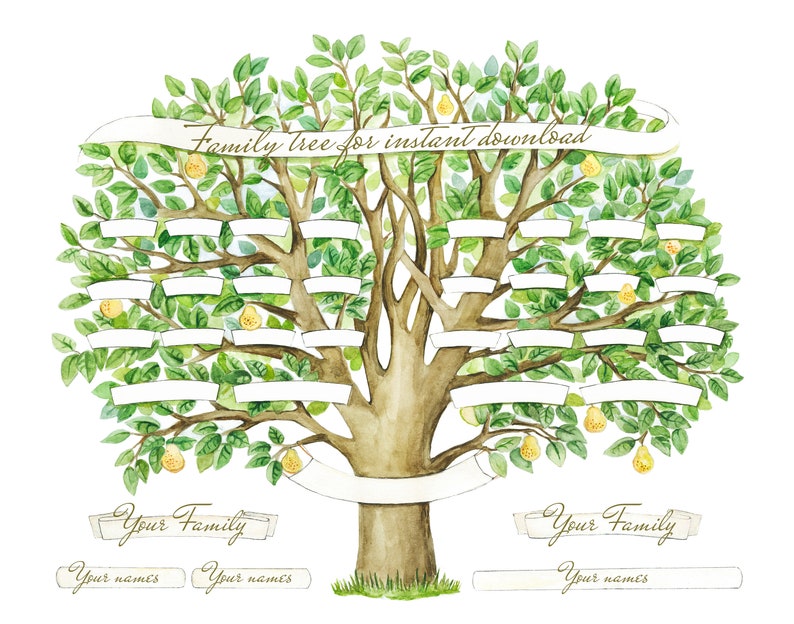 Stamboom Instant Download / Family Name Print / Family Tree | Etsy