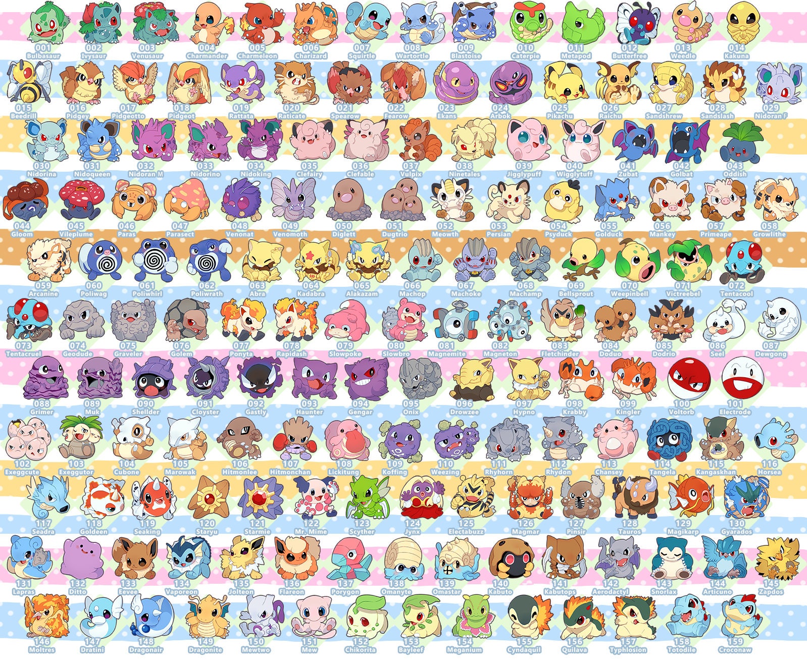 PRE-ORDER 001-807 Pokedex Pokemon Acrylic Keychain / | Etsy