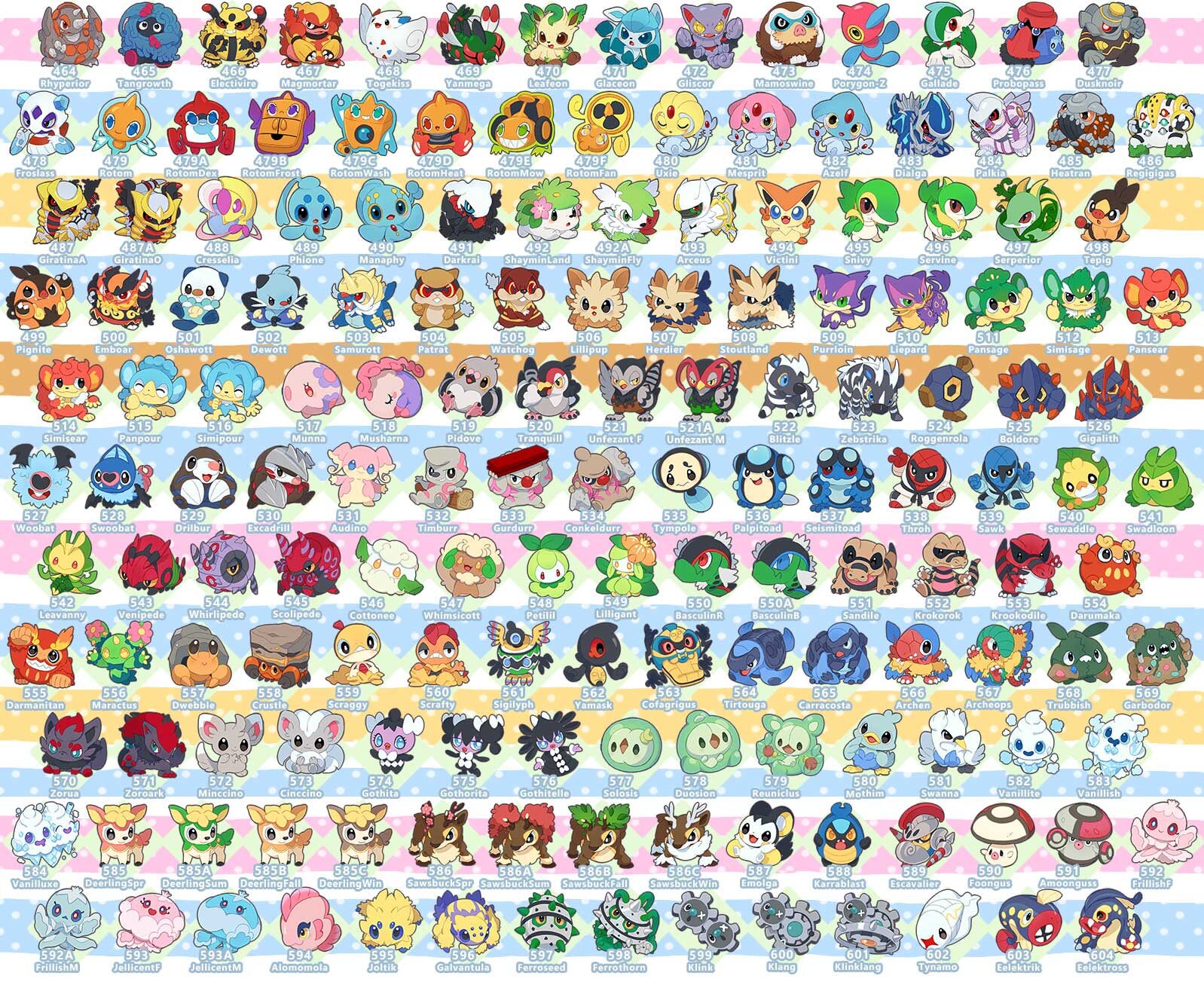 PRE-ORDER 001-807 Pokedex Pokemon Acrylic Keychain / | Etsy