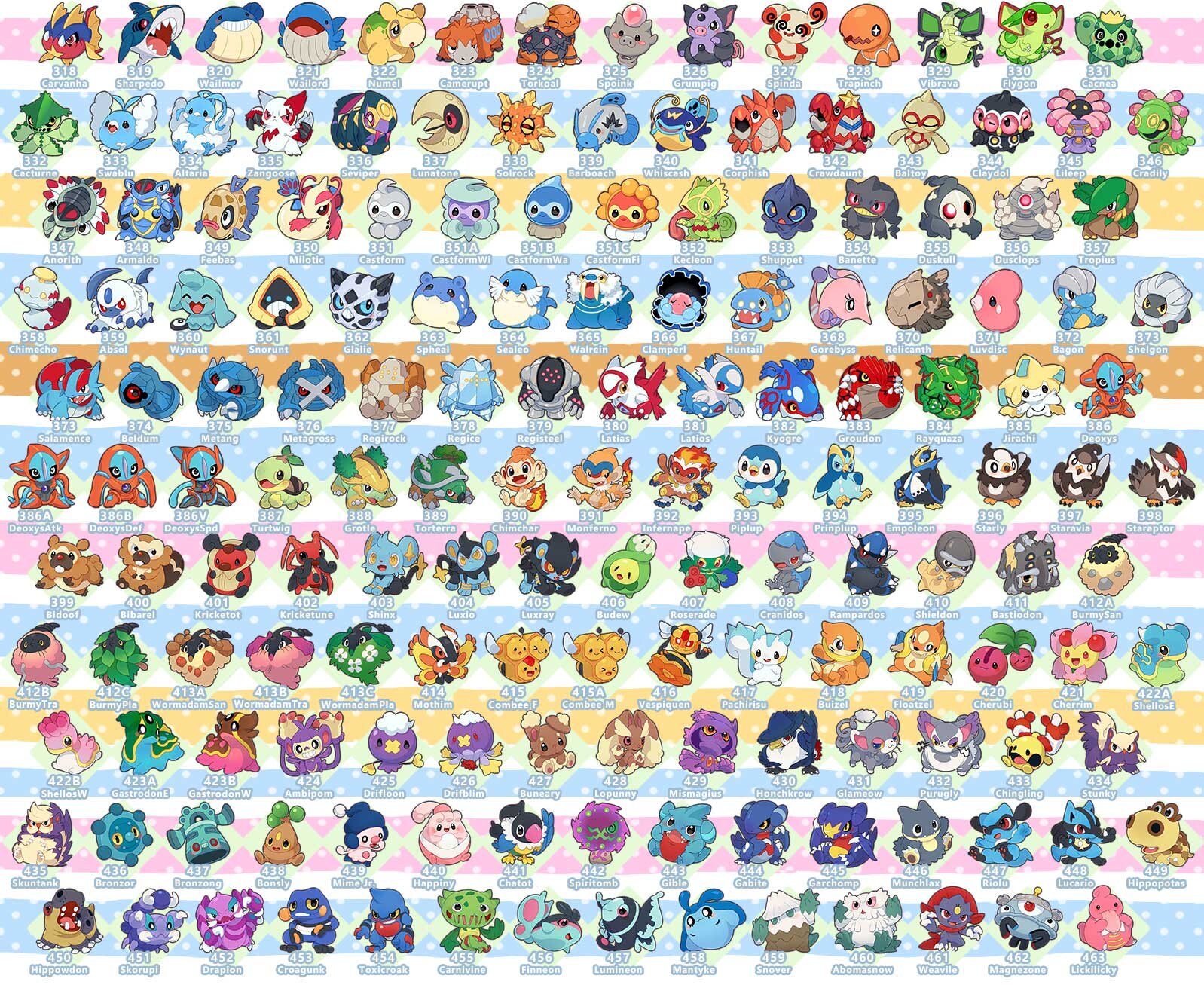 PRE-ORDER 001-807 Pokedex Pokemon Acrylic Keychain / | Etsy