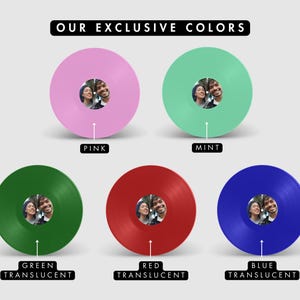 Personalized Vinyl Record With a Photo Collage Cover, Make a Custom ...