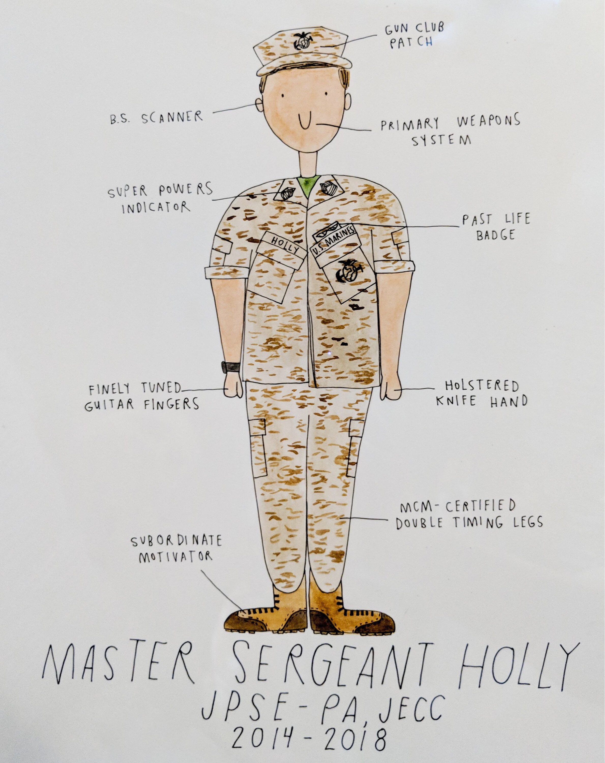 Custom Military Portrait, Hand-painted Watercolor, Military Retirement ...