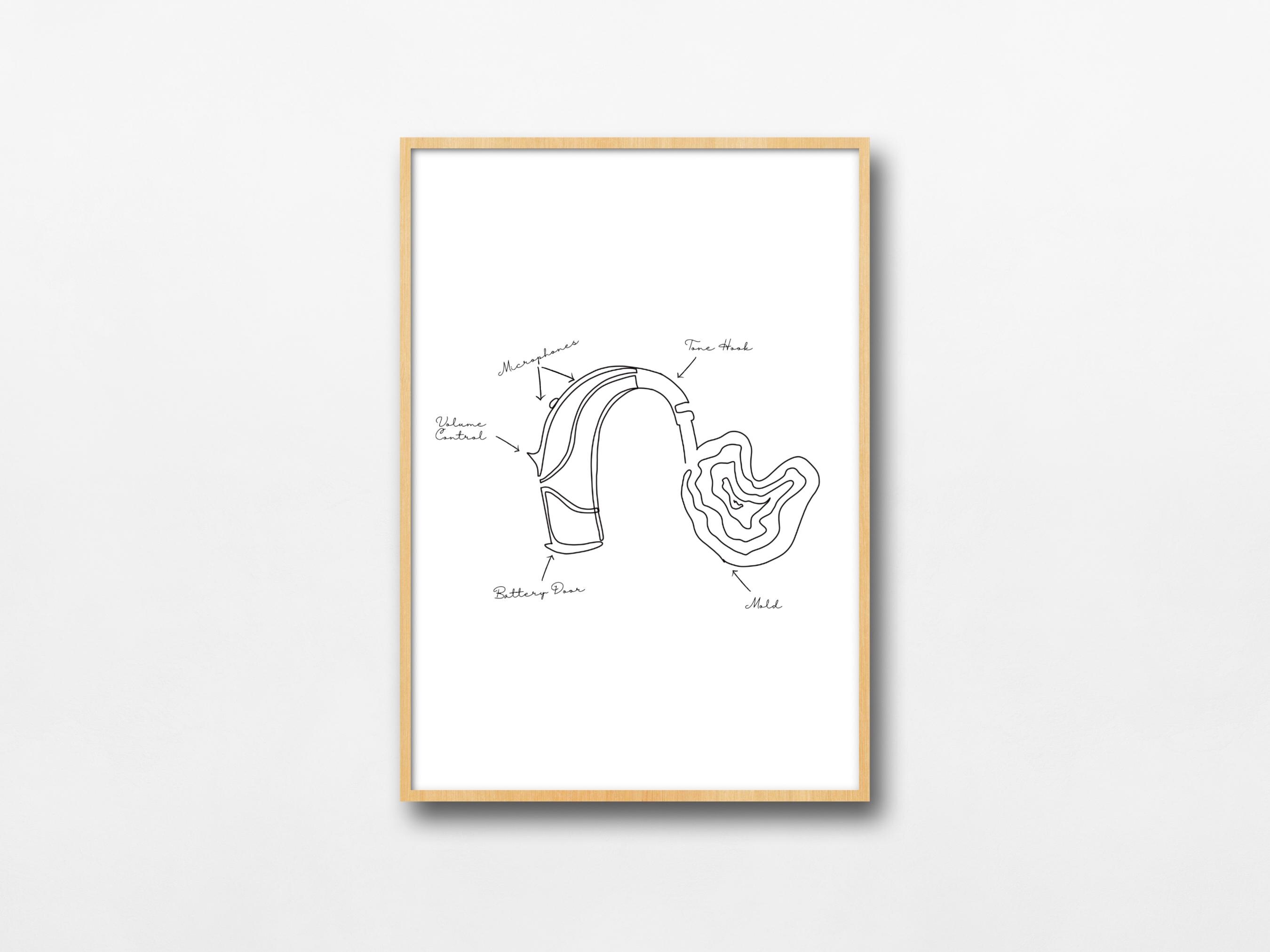 Hearing Aid Parts Line Art Print: Audiology Gift (digital Download) - Etsy
