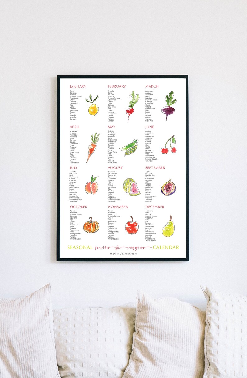 Seasonal Fruit and Veggie Calendar Oversized Print Kitchen - Etsy