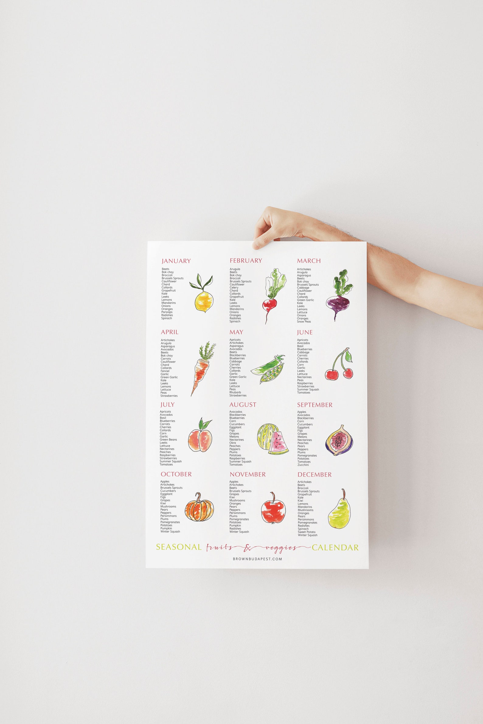 Seasonal Fruit and Veggie Calendar, Oversized Print, Kitchen Wall Decor ...