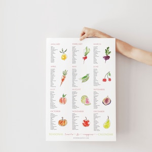 Seasonal Fruit and Veggie Calendar, Oversized Print, Kitchen Wall Decor ...