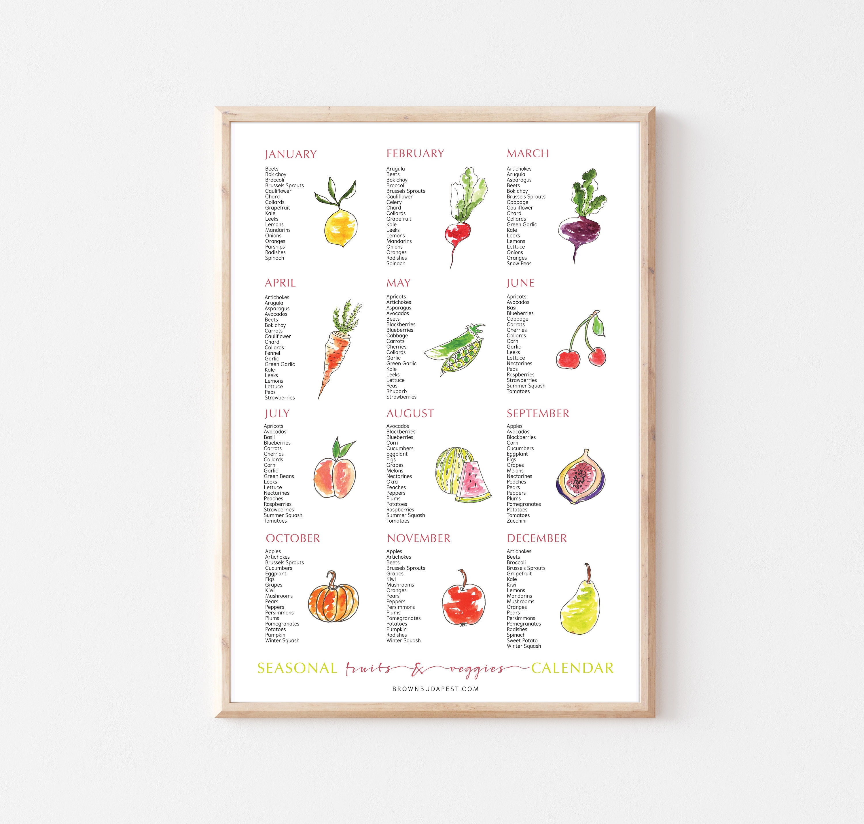 Paper & Party Supplies Instant Download Seasonal Fruit and Vegetable ...