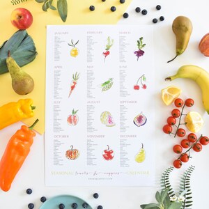 Seasonal Fruit and Veggie Calendar, Oversized Print, Kitchen Wall Decor ...