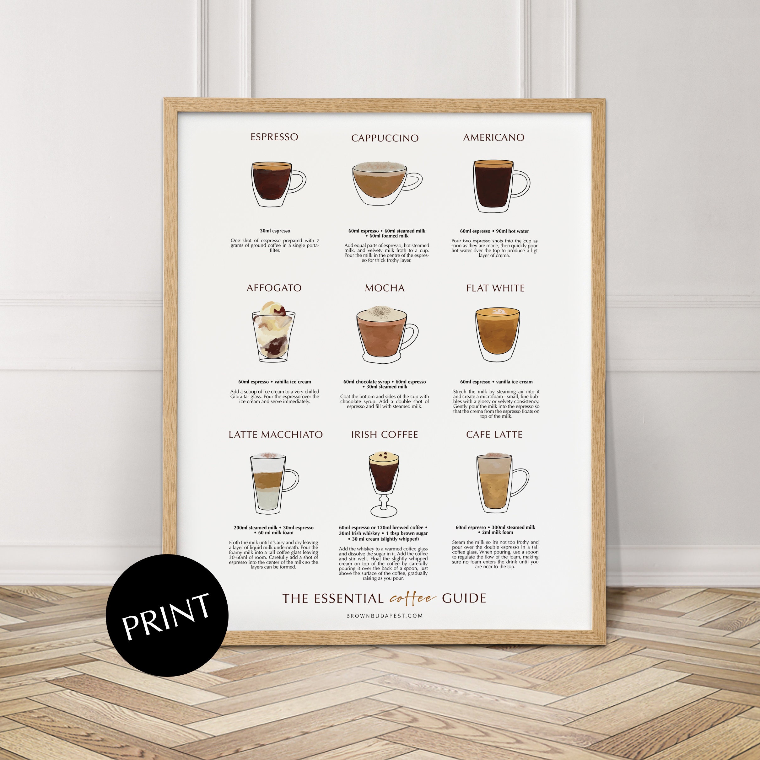 Coffee Infographic Poster