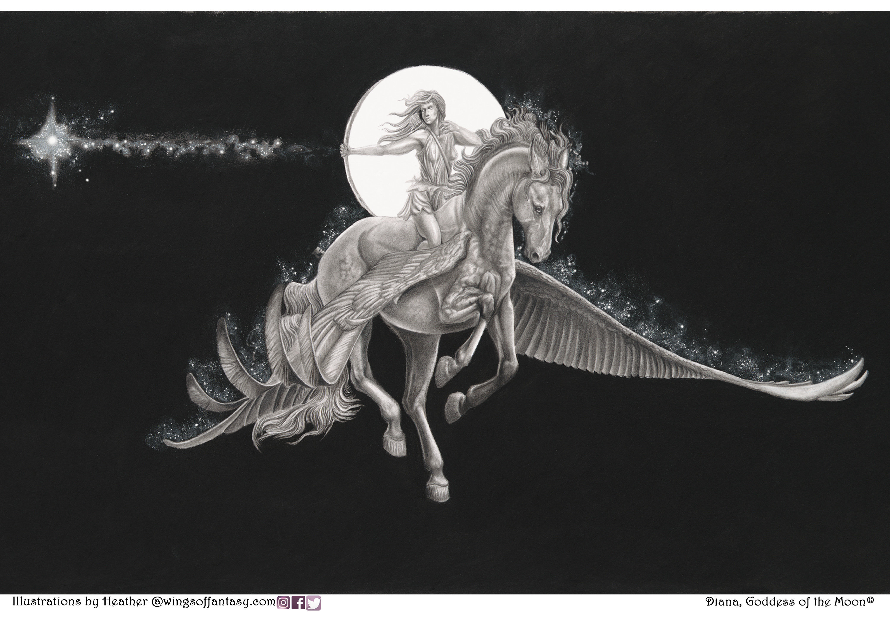 Diana Goddess Of The Moon Mythology