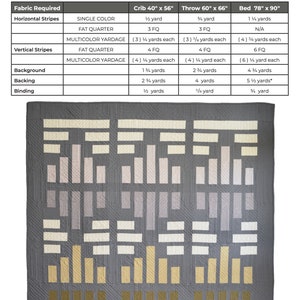 Leaded Light Quilt Pattern PDF Download | Modern Quilt Pattern - Etsy