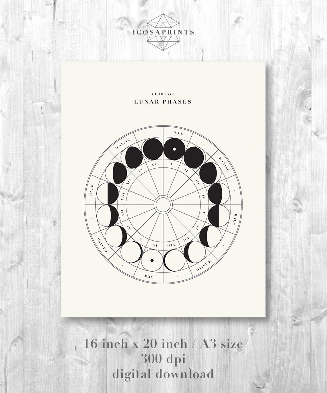 Moon Phases White Chart Lunar Poster Print Astrology A3 A4 - Etsy