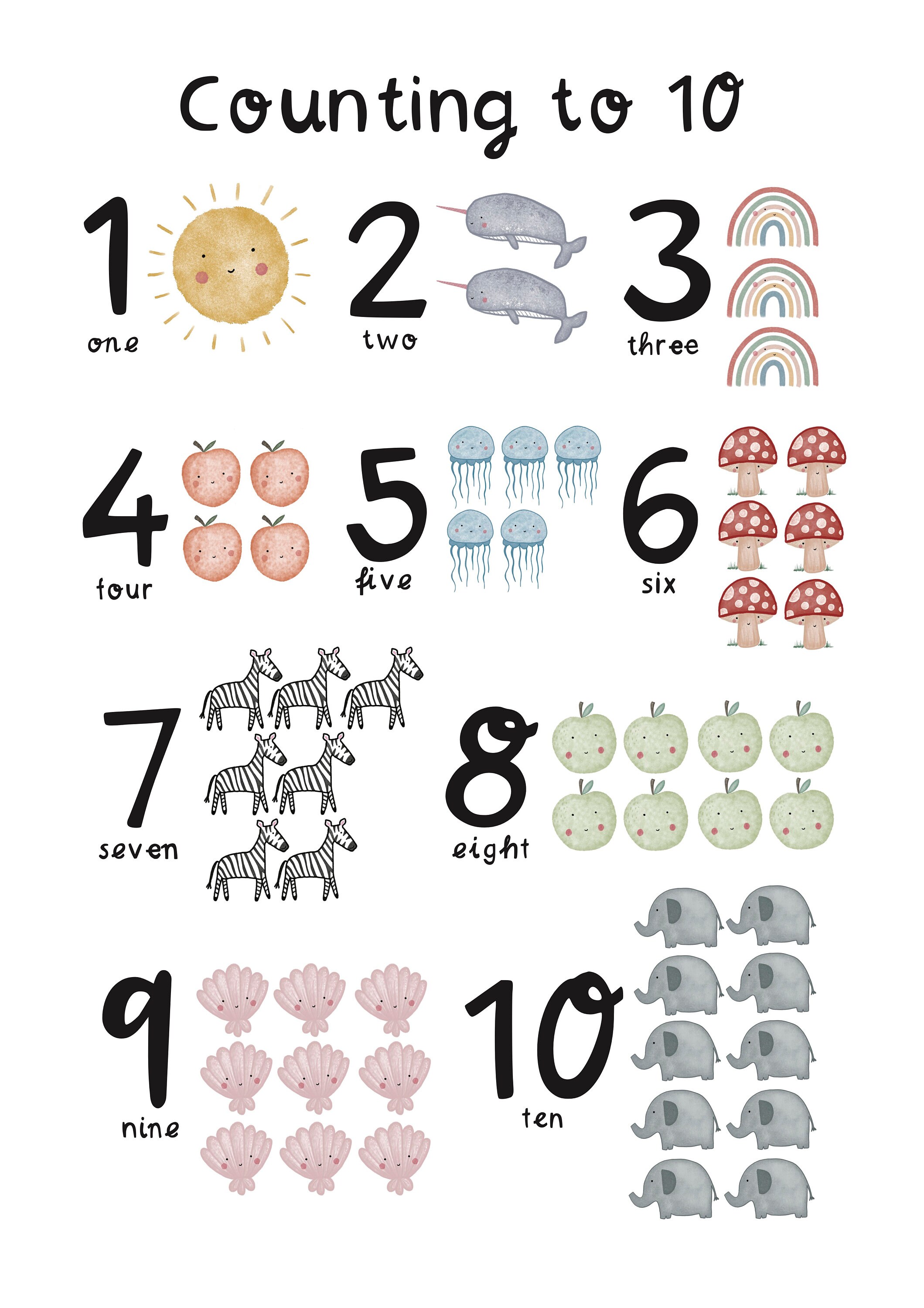 Counting to 10 Maths Printable, A4 + 8x10", Math Print, Homeschool ...