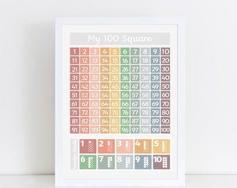 100 Square Poster - Etsy