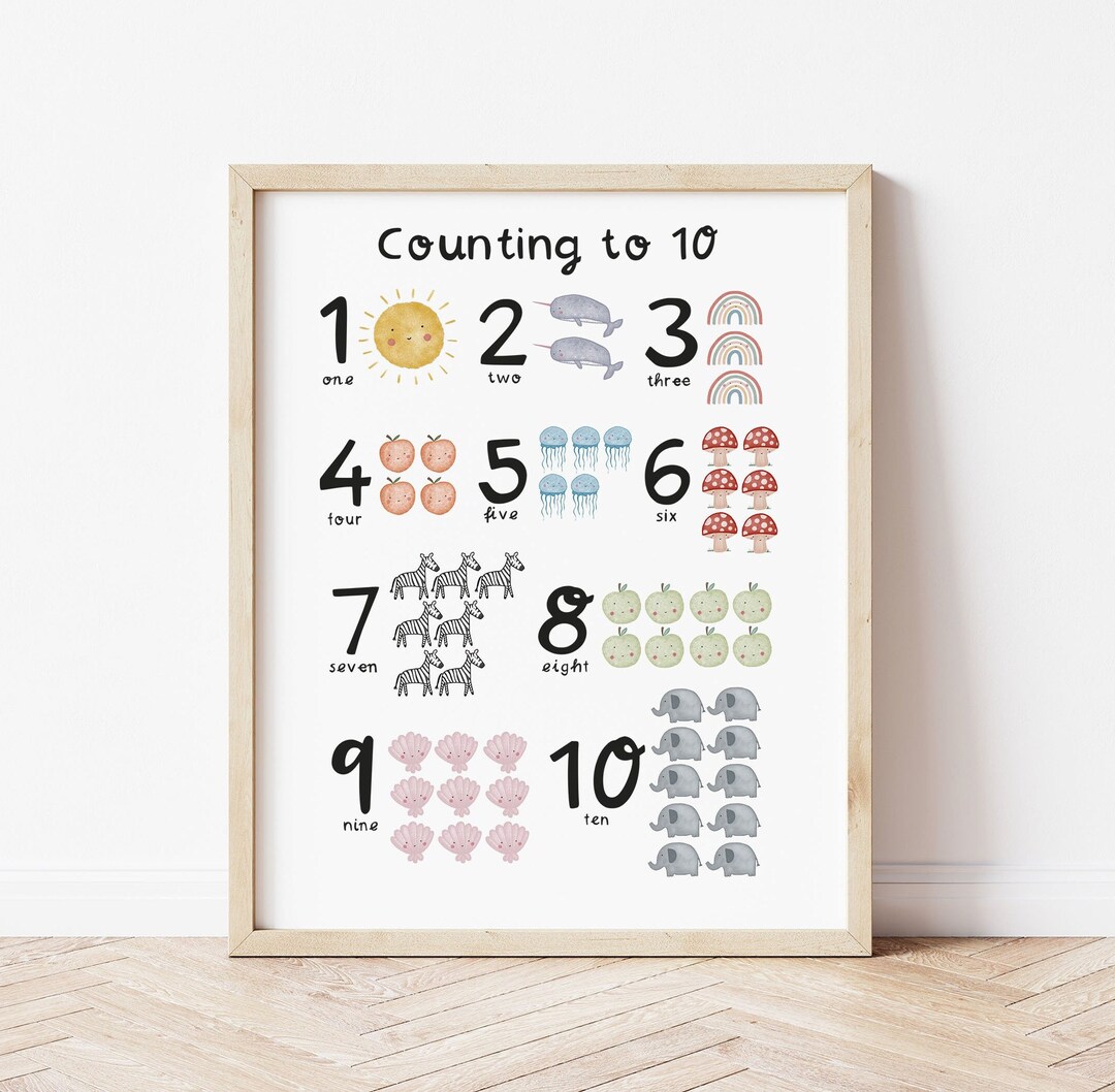 Counting to 10 Maths Printable, A4 + 8x10", Math Print, Homeschool ...