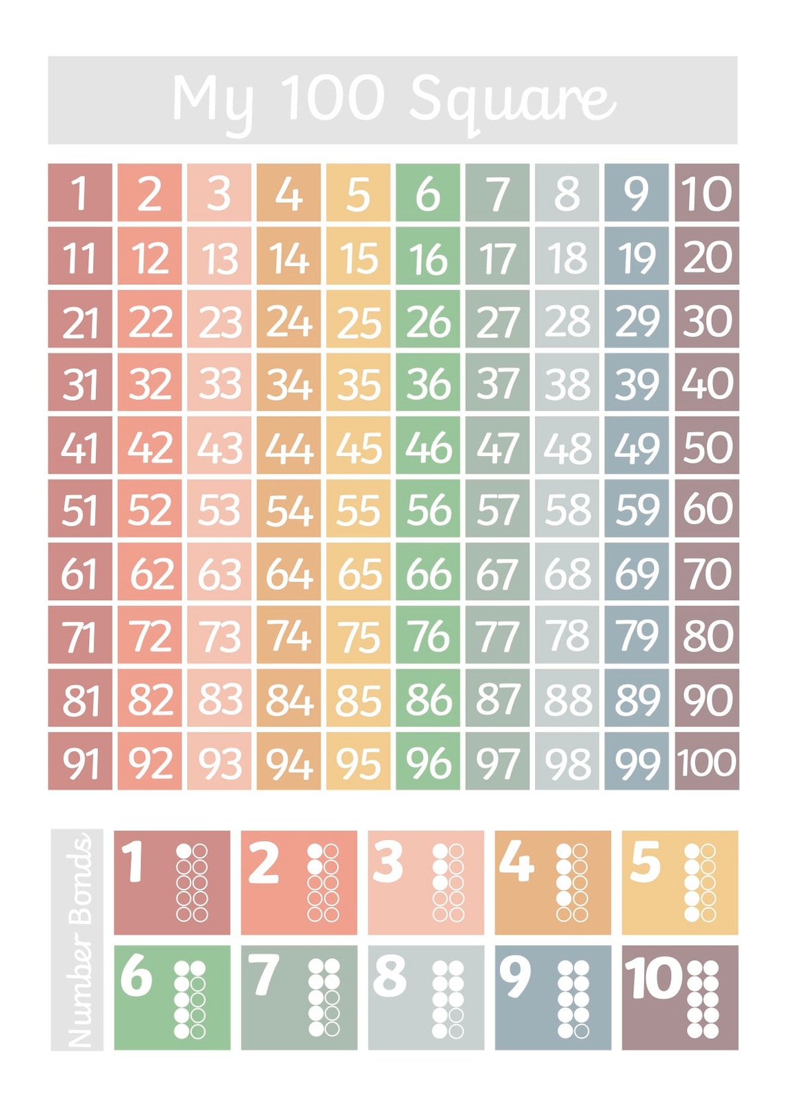 100 Square Printable, Maths Educational Printable, Kid's Printable ...