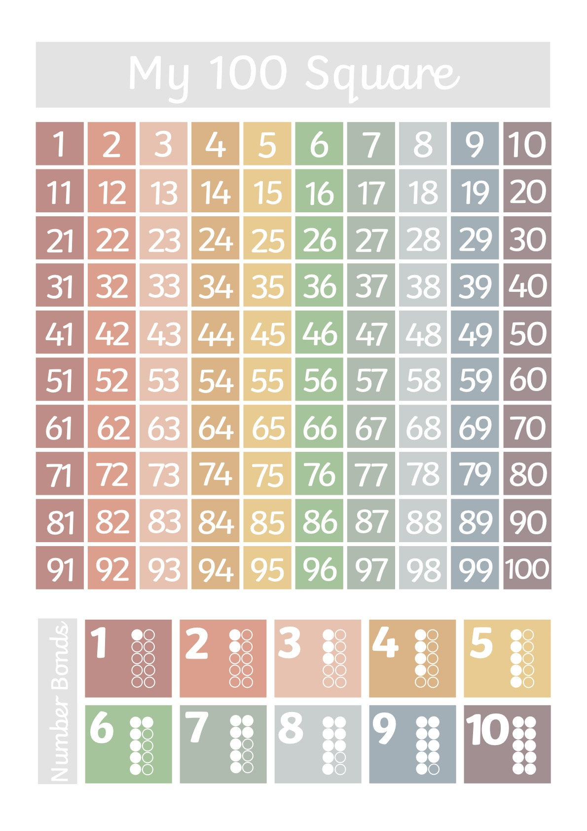 100 Square Printable, Maths Educational Printable, Kid's Printable ...