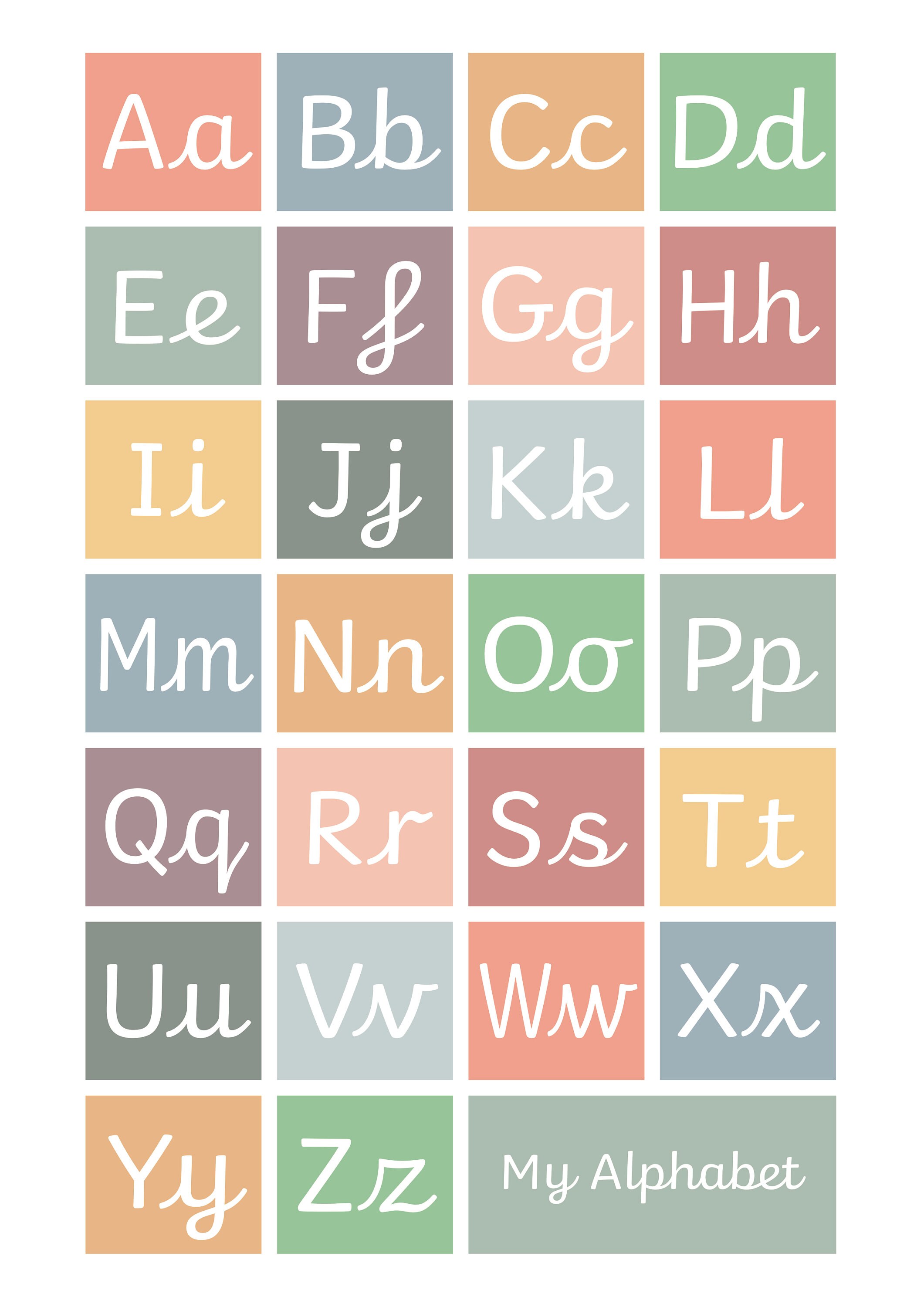 Alphabet Printable, Handwriting Educational Printable, Kid's Poster ...