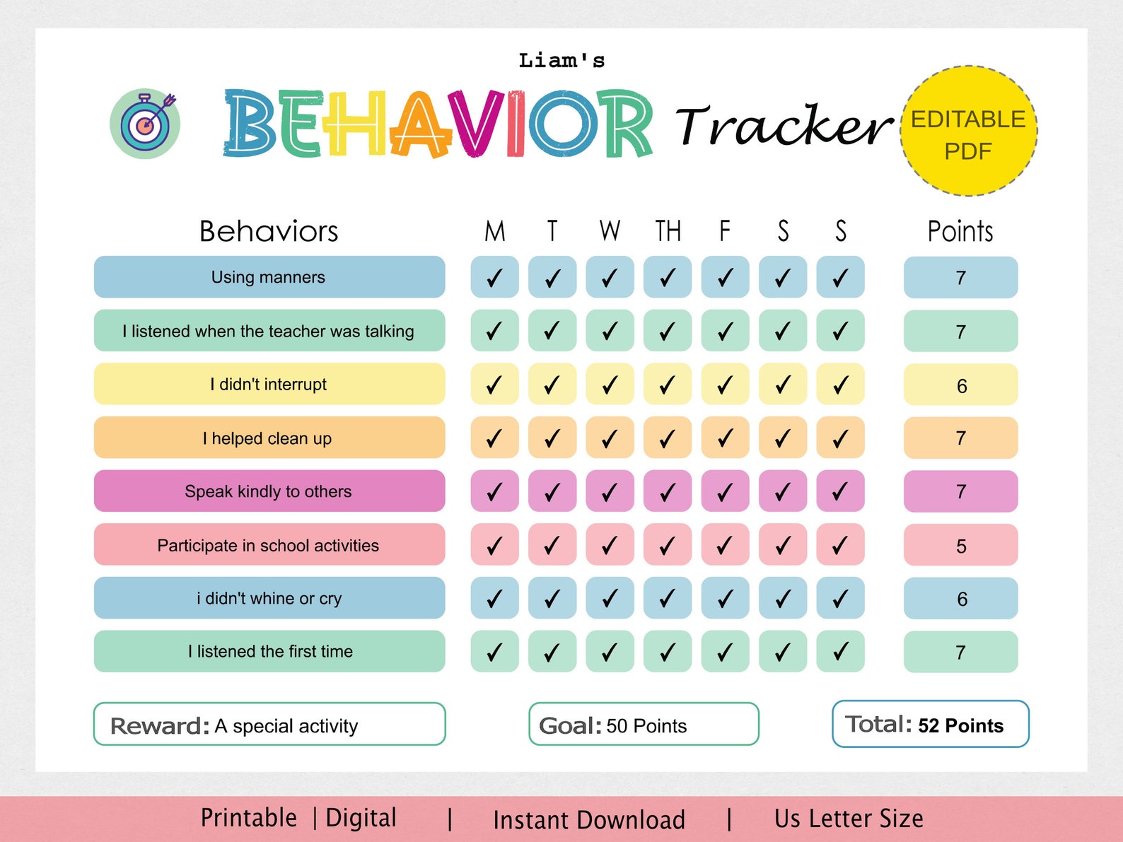 Editable Behavior Tracker Track and Improve Your Kids Habits ...