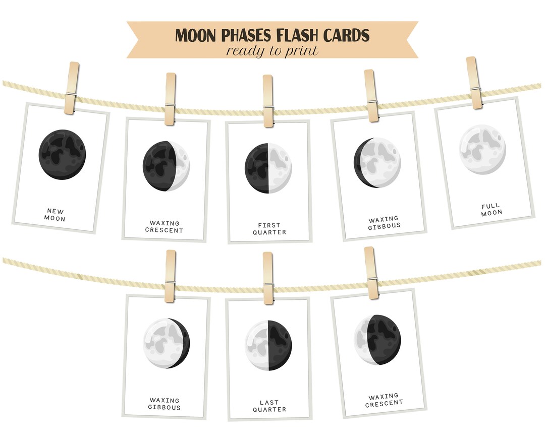 Moon Phases Flash Cards, Toddler Flashcards, Educational Flash Cards ...