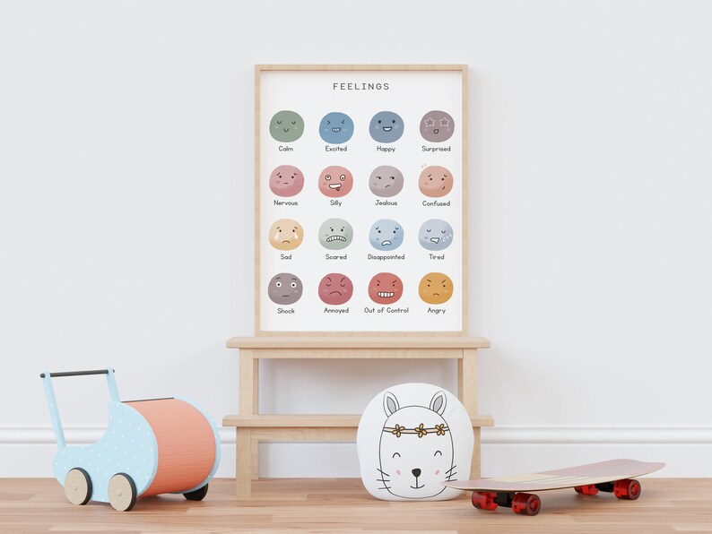 Rainbow Feelings Poster, Feelings Chart, Homeschool Decor, Educational ...