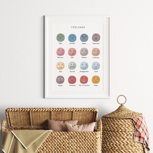 Rainbow Feelings Poster, Feelings Chart, Homeschool Decor, Educational ...