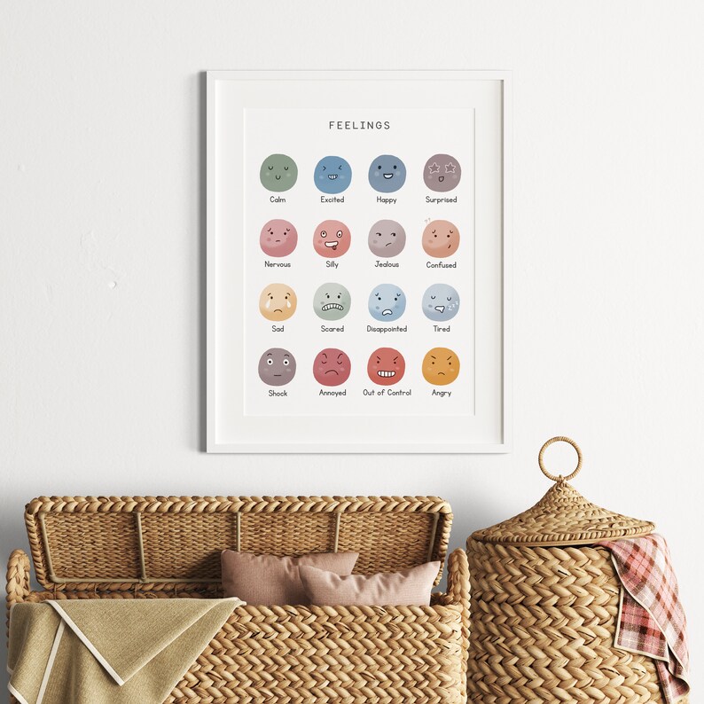 Rainbow Feelings Poster, Feelings Chart, Homeschool Decor, Educational ...
