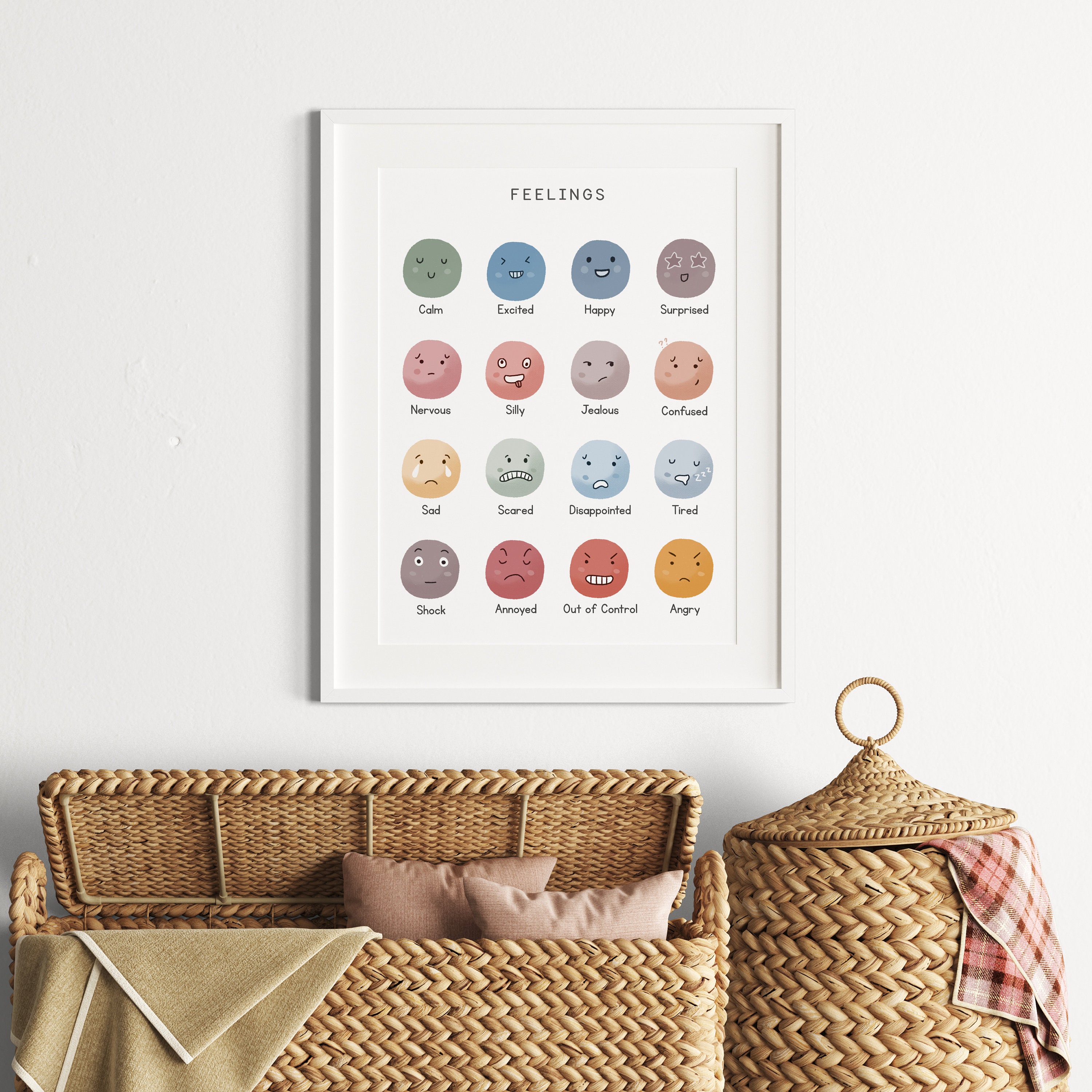 Rainbow Feelings Poster, Feelings Chart, Homeschool Decor, Educational ...