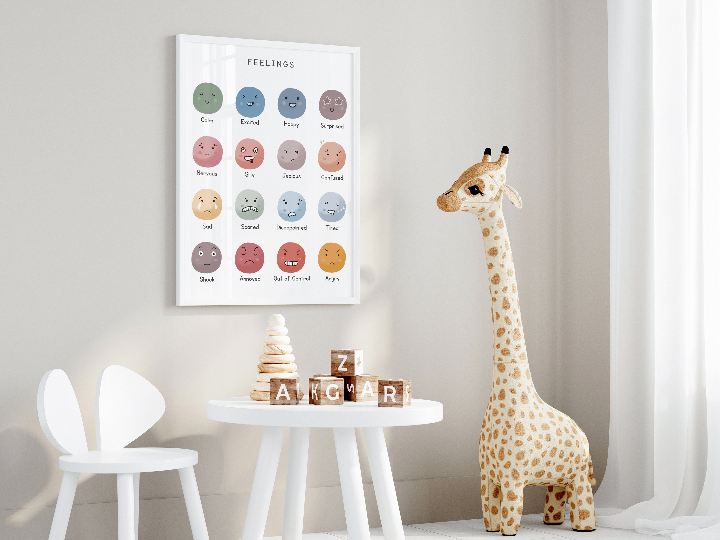 Rainbow Feelings Poster, Feelings Chart, Homeschool Decor, Educational ...