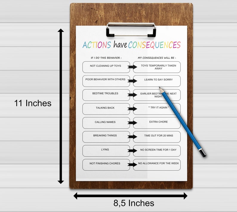 Editable Consequence Chart for Kids Track and Encourage - Etsy