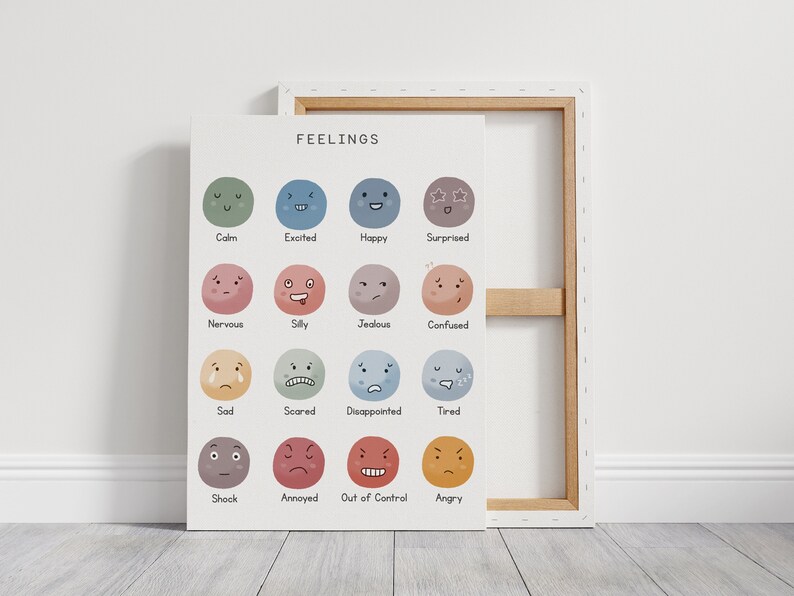 Rainbow Feelings Poster, Feelings Chart, Homeschool Decor, Educational ...