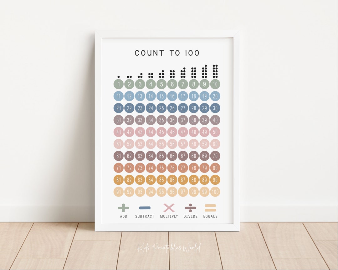 Count to 100 Print, Numbers Poster, Montessori Nursery, Homeschool ...