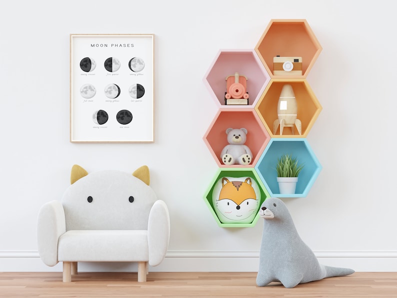 Moon Phases Poster, Space Nursery Print, Educational Print, Montessori ...