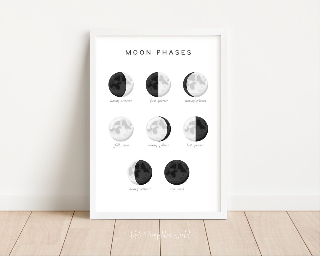 Moon Phases Poster, Space Nursery Print, Educational Print, Montessori ...