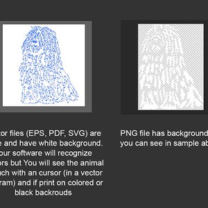 Puli Dog Svg Vector Graphic Clip Art File, Puli Dog Cuttable Digital ...