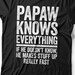 Papaw Knows Everything If He Doesn't Know He Makes Stuff up T-shirt ...