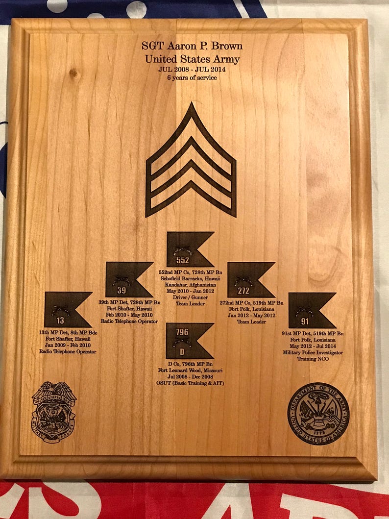 Army Promotion / Retirement Plaque USA Customized and - Etsy