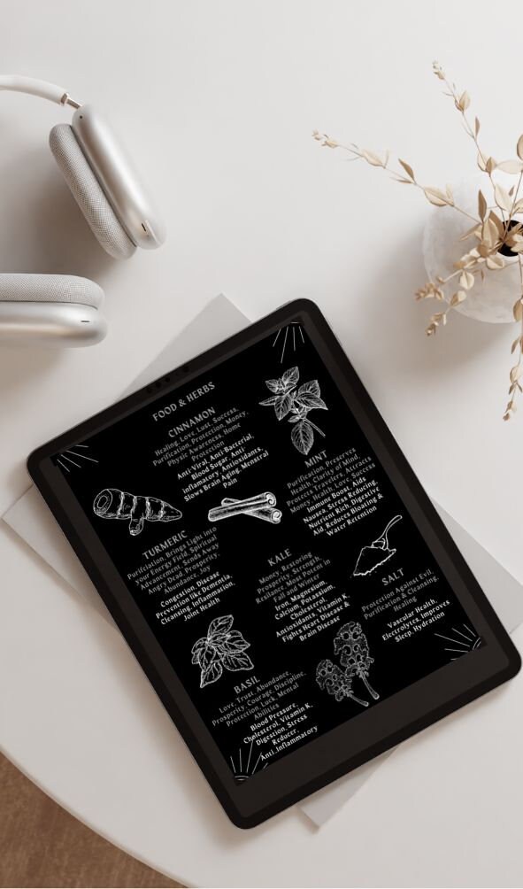 Magical Food & Herbs Printable Download - Print #3 - Etsy