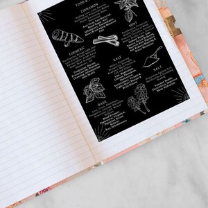 Magical Food & Herbs Printable Download - Print #3 - Etsy