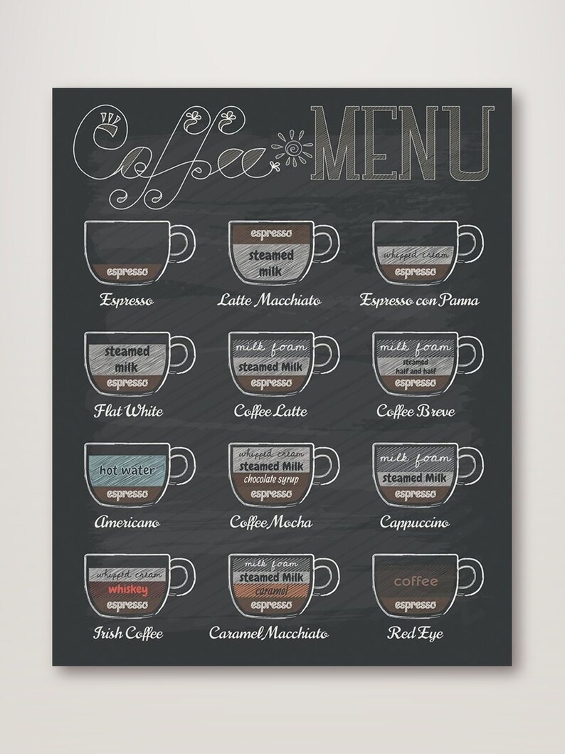 Coffee Bar Signs METAL Wall Art Christmas Classic Recipe Cafe | Etsy