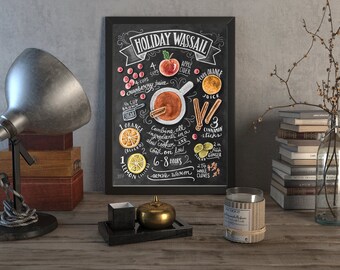 Christmas Wassail Sign - Etsy