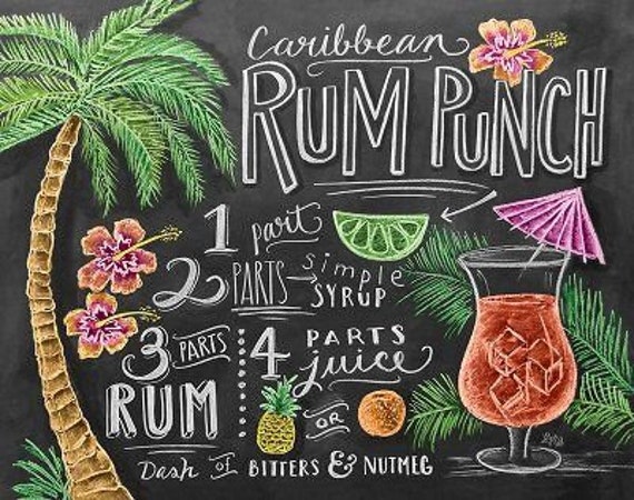 Christmas Cocktail Bar Signs METAL Wall Art Classic Recipe | Etsy