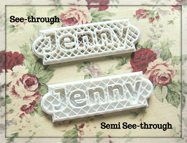 Vintage Name Plate Custom Name Tag Desk/ Wall/ Door Sign | Etsy