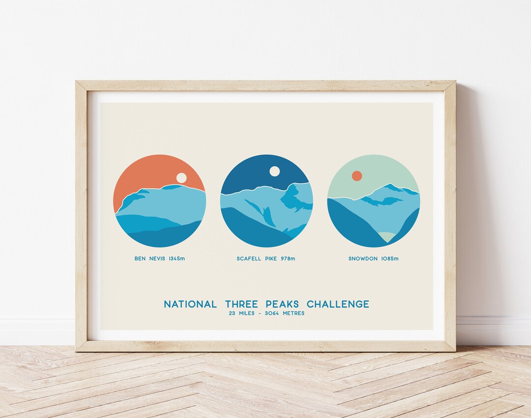UK National Three Peaks Challenge Poster, Ben Nevis, Scafell Pike ...