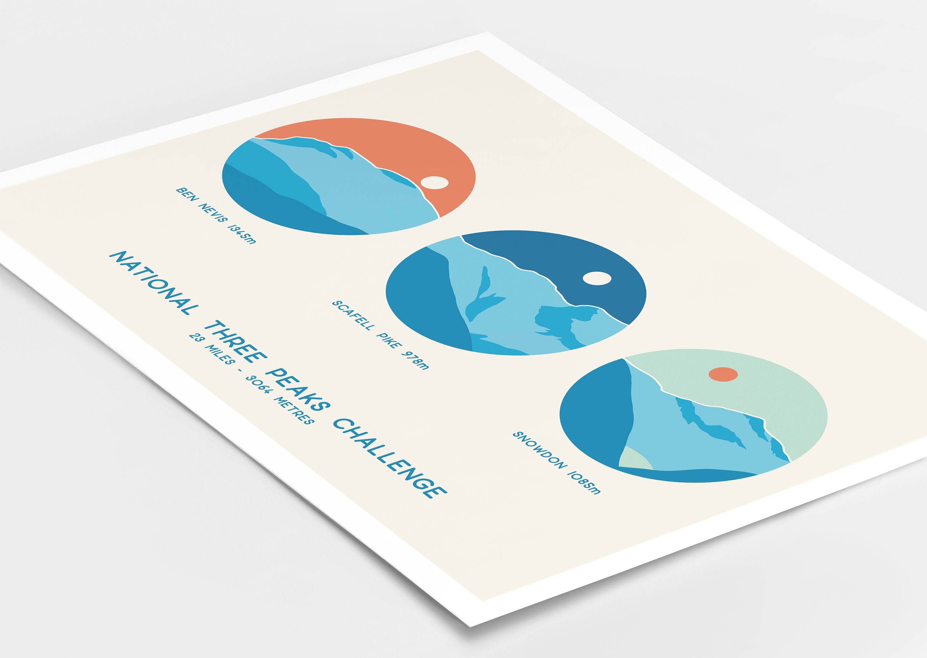 UK National Three Peaks Challenge Poster, Ben Nevis, Scafell Pike ...