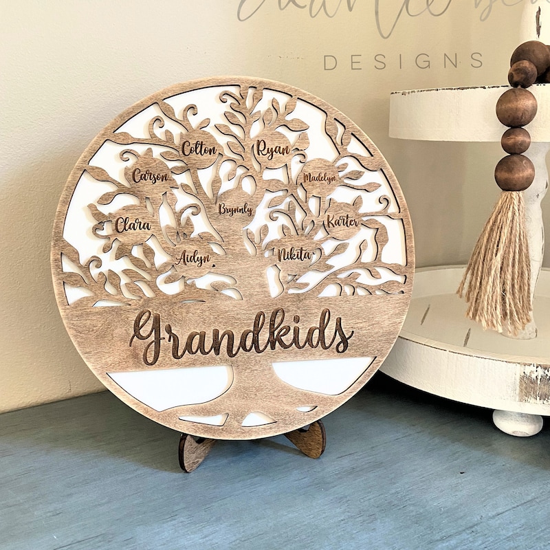 Family Tree Sign - Etsy