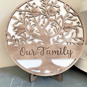 Family Sign, Custom Laser Engraved Family Tree Sign, Personalized ...